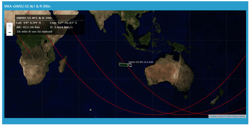 QSL карточки за приём сигнала с «GEOSCAN-EDELVEIS» - Space-π